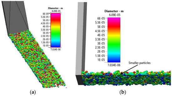 Powder Spreading Mechanism in Laser Powder Bed Fusion Additive ...