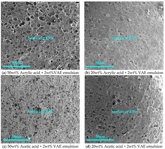 Improvement of Core–Shell Lightweight Aggregate by Modifying the Cement ...