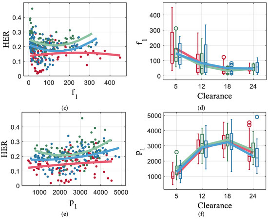 Prediction of Hole Expansion Ratio for Advanced High-Strength Steel ...