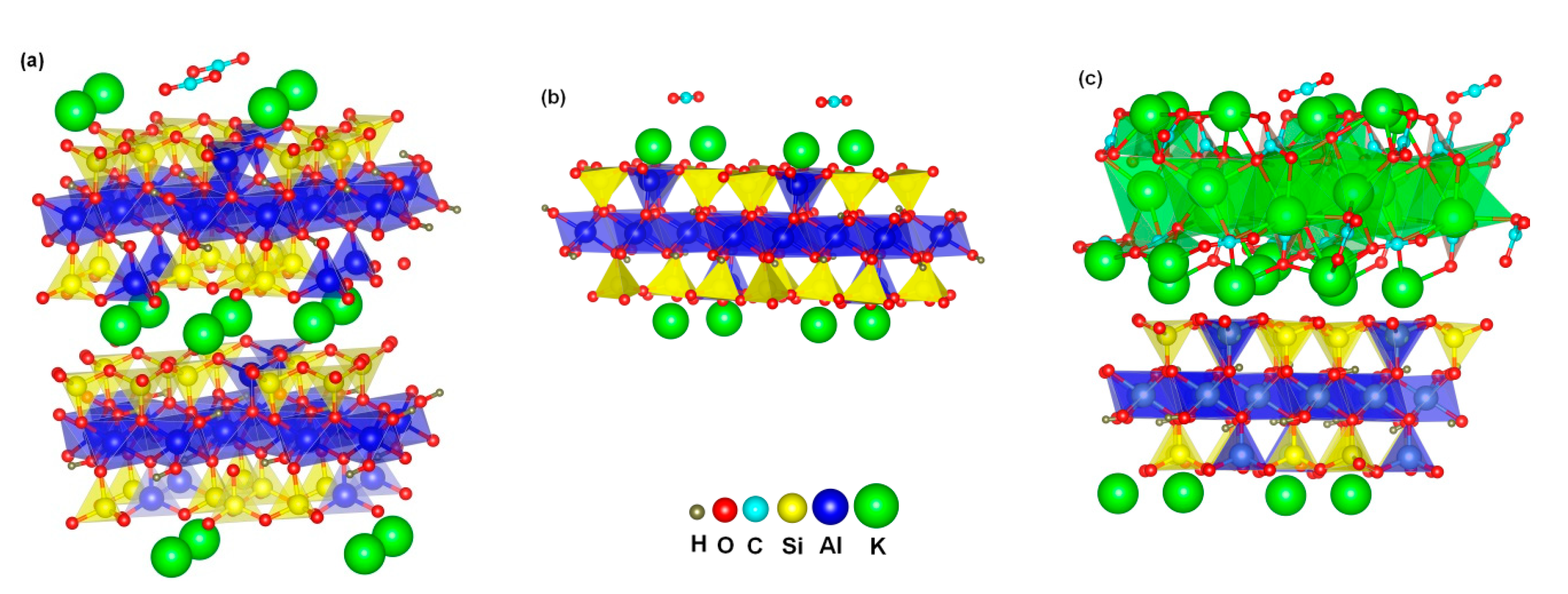Efficient Synthesis of 2D Mica Nanosheets by Solvothermal and Microwave ...