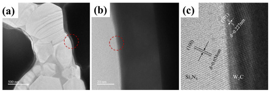 Study on Tungsten Metallization and Interfacial Bonding of Silicon ...