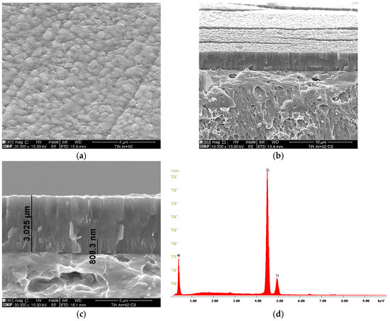 Study on the Micro-Abrasion Wear Behavior of PVD Hard Coating under ...