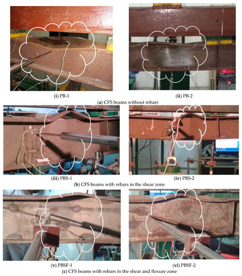 Composite Cold-Formed Steel Beams with Diagonal Rebars for Earthquake ...
