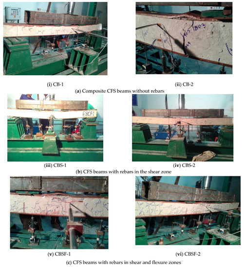 Composite Cold-Formed Steel Beams with Diagonal Rebars for Earthquake ...