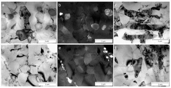 The Effect of Casting Technique and Severe Straining on the Microstructure, Electrical ...