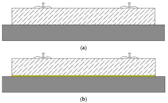 Study on Modelling Method of Resilient Mat Used under Floating Slab Track