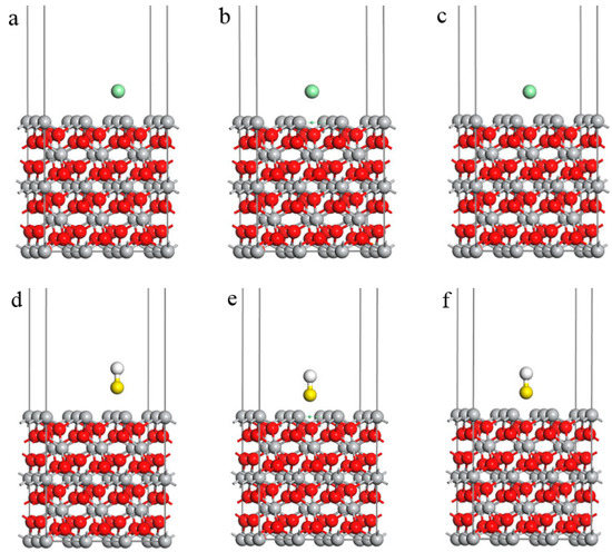 Adsorption Characteristics between Ti Atoms of TiO2(100) and Corrosive ...