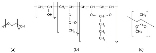 Materials | Free Full-Text | New Partially Water-Soluble Feedstocks for ...