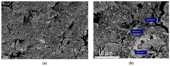Structure and Oxidation Behavior of Multicomponent (Hf,Zr,Ti,Nb,Mo)C Carbide Ceramics
