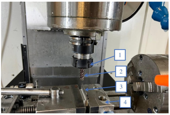 Investigation of Selected Surface Topography Parameters and Deformation ...