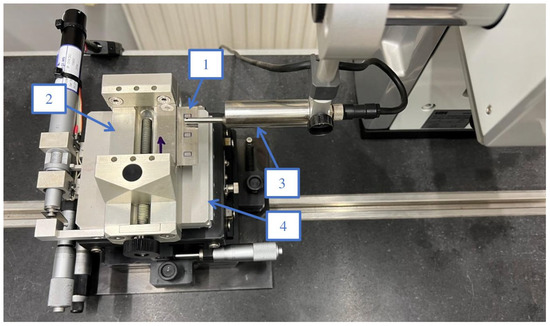 Investigation of Selected Surface Topography Parameters and Deformation ...