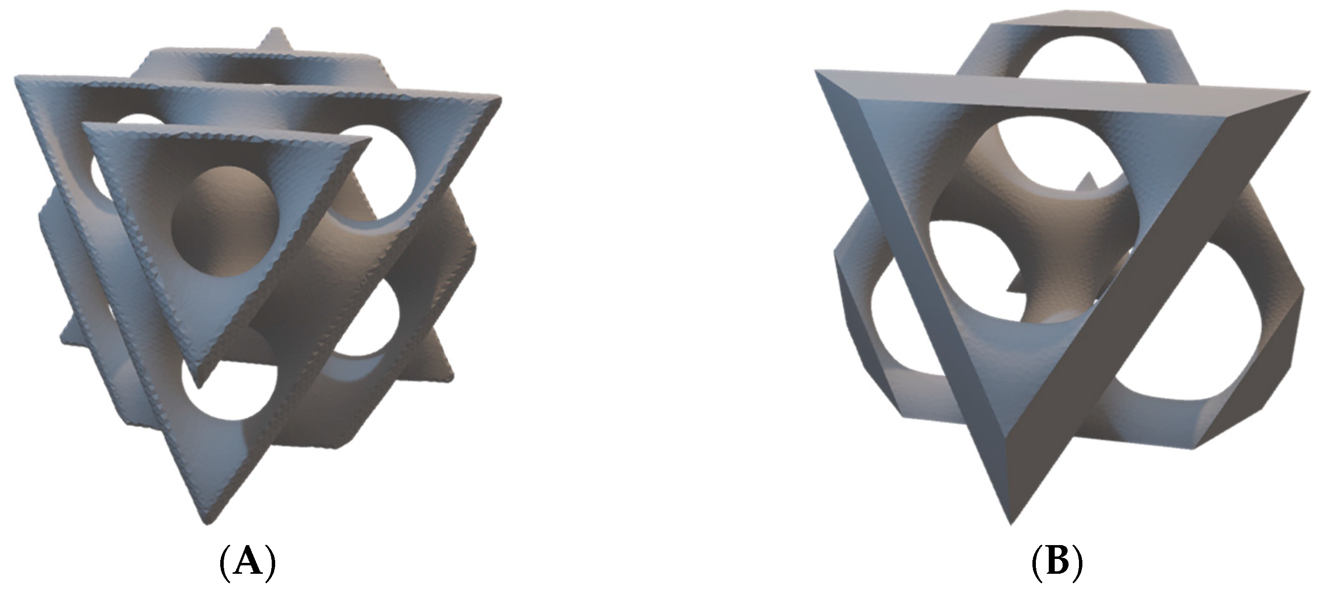 Mechanical Properties and Energy Absorption Abilities of Diamond TPMS ...