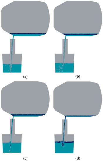 Numerical Simulation of Slag Entrainment by Vortex Flux during Tapping ...