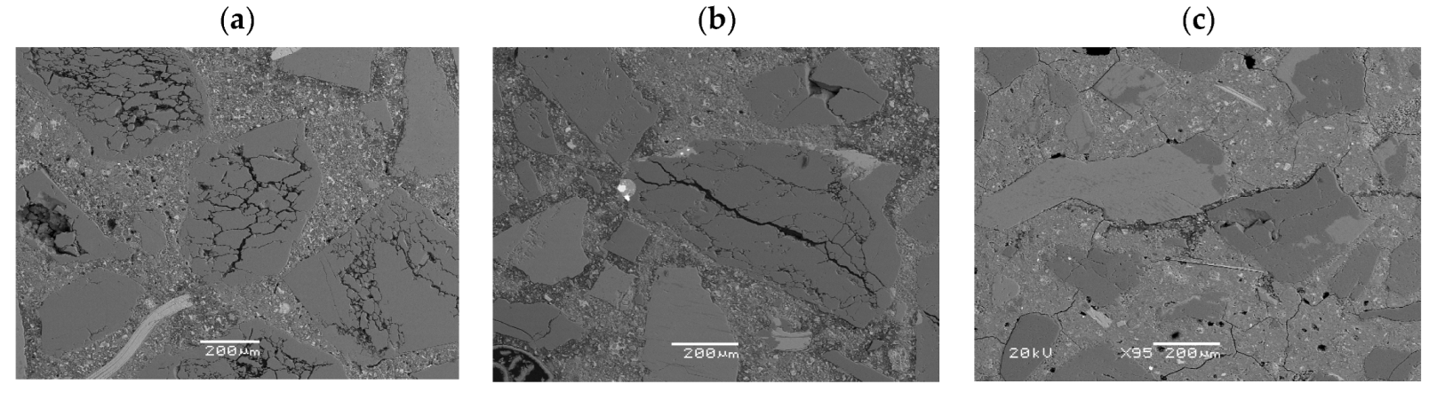 Influence of Calcination Temperature and Amount of Low-Grade Clay ...