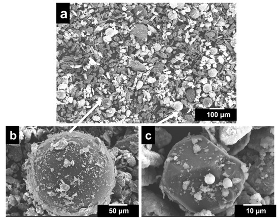 Microstructure and Strengthening Effect of Coated Diamond Particles on ...