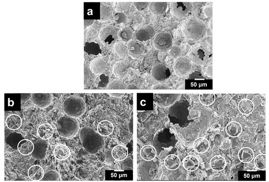 Microstructure and Strengthening Effect of Coated Diamond Particles on ...