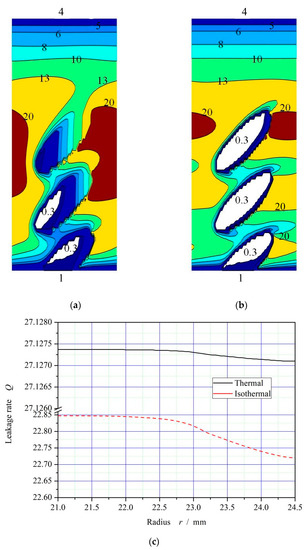 Thermo-Hydrodynamic Lubricating Behaviors of Upstream Liquid Face Seals ...