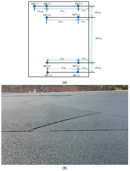 Analysis of Asphalt Mixtures Modified with Steel Slag Surface Texture ...
