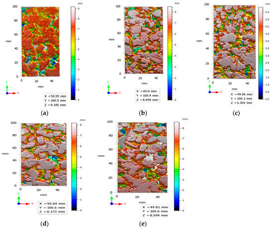 Analysis of Asphalt Mixtures Modified with Steel Slag Surface Texture ...