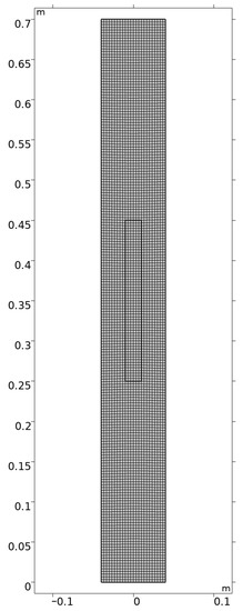 Multi-Physical Field Simulation of Cracking during Crystal Growth by ...