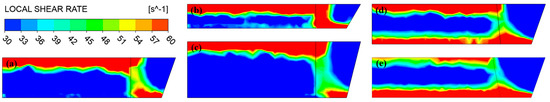 Viscoelastic Numerical Simulation Study on the Co-Extrusion Process of ...