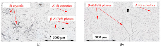 Distribution and Morphology of α-Al, Si and Fe-Rich Phases in Al–Si–Fe ...