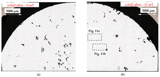 Distribution and Morphology of α-Al, Si and Fe-Rich Phases in Al–Si–Fe ...