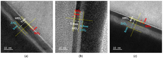 Ferroelectricity and Oxide Reliability of Stacked Hafnium–Zirconium ...