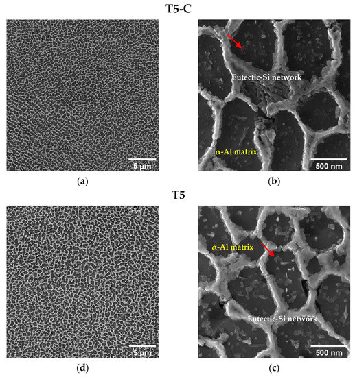 Materials | Free Full-Text | Influence of Electroless Nickel—DLC ...