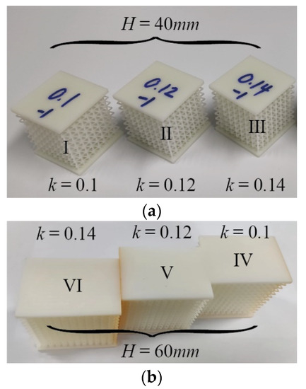 An Analytical Method for Elastic Modulus of the Sandwich BCC Lattice Structure Based on ...