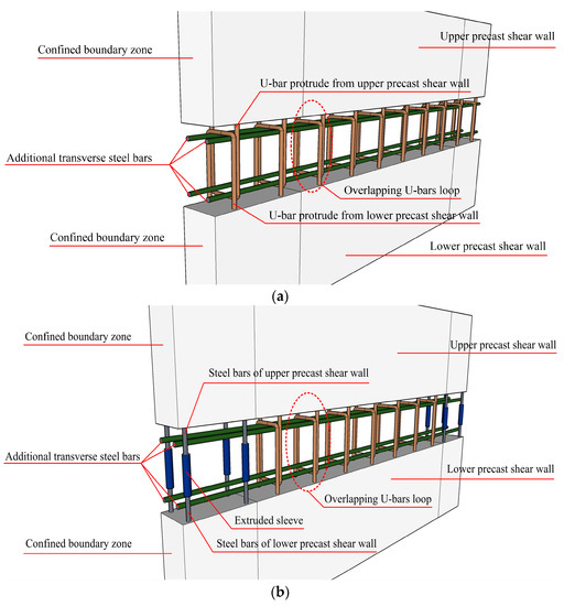 Experimental Investigation of Seismic Performance of Precast Concrete Wall–Beam–Slab Joints with ...