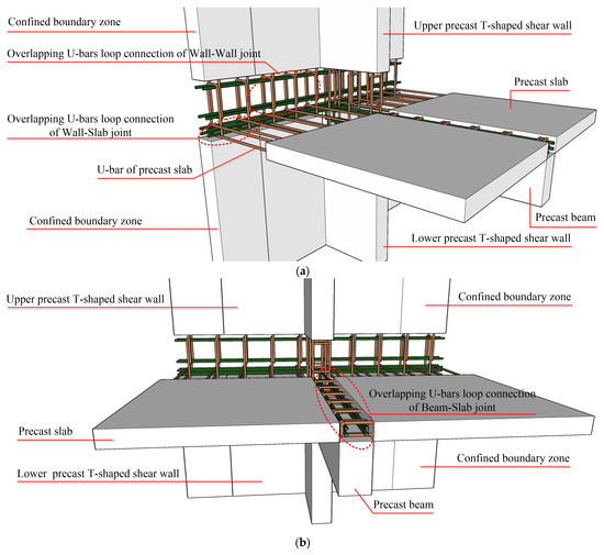 Experimental Investigation of Seismic Performance of Precast Concrete Wall–Beam–Slab Joints with ...