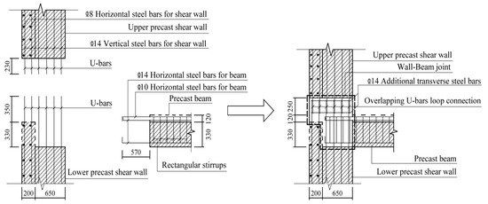 Experimental Investigation of Seismic Performance of Precast Concrete ...