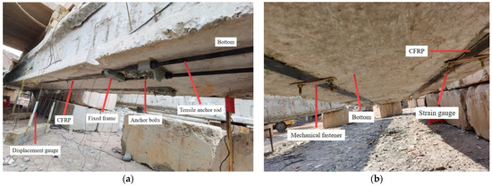 Flexural Behavior of Damaged Hollow RC Box Girders Repaired with ...