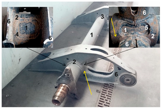 Material’s Strength Analysis of the Coupling Node of Axle of the Truck ...
