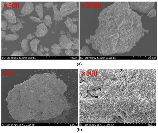 Laboratory Experiments and Numerical Simulation on Dynamic Response of ...