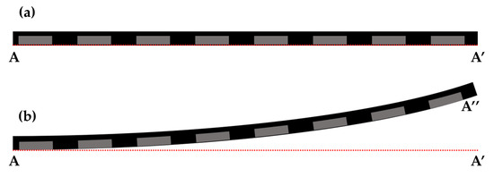 Exploring the Influence of Material Properties of Epoxy Molding ...