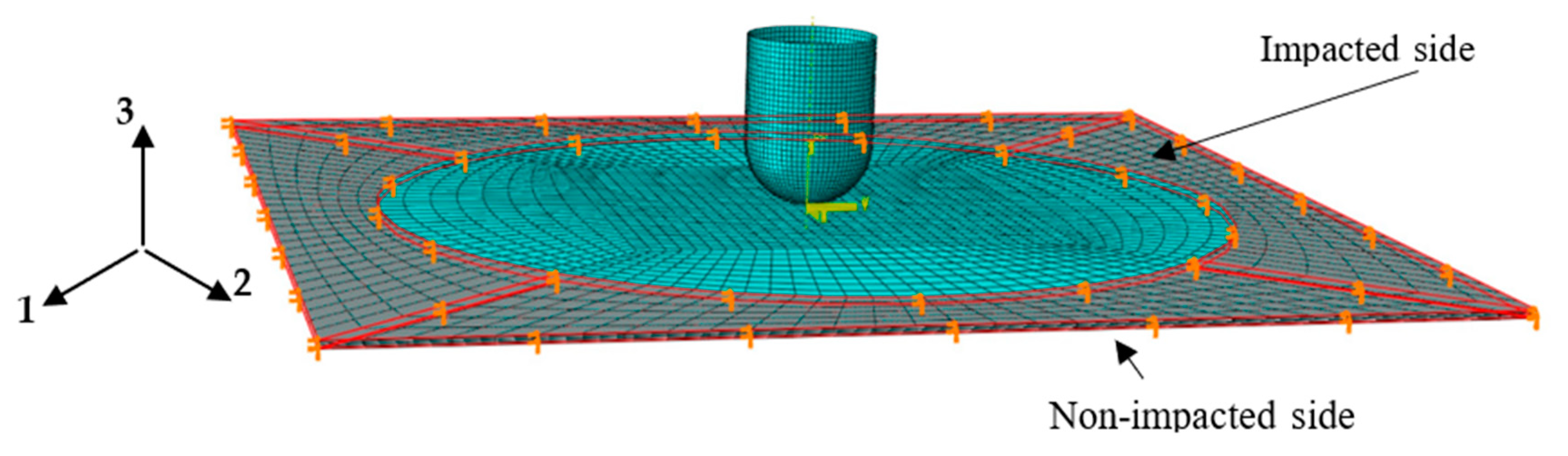 Simulation and Experiment on the Low-Velocity Impact Response of Flax ...
