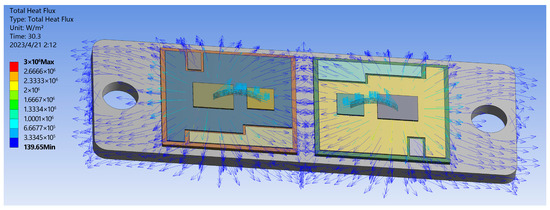 Study of the Solder Characteristics of IGBT Modules Based on Thermal ...