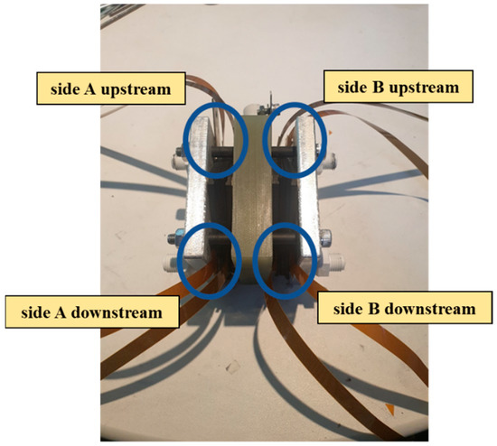 An Internal Real-Time Microscopic Diagnosis of a Proton Battery Stack ...