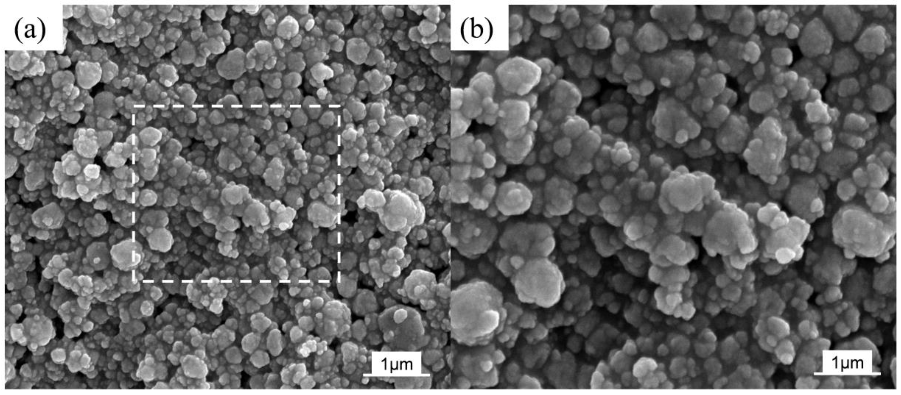 Materials | Free Full-Text | Effects of Ti on the Microstructural ...