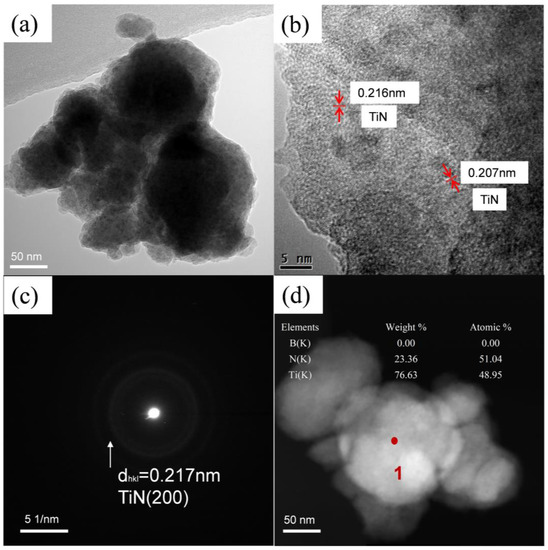 Effects of Ti on the Microstructural Evolution and Mechanical Property ...