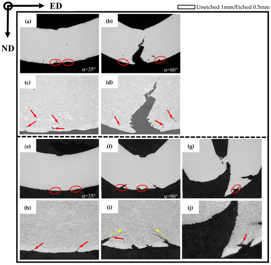 Effect of Mg/Si Ratio on the Bendability and Anisotropic Bend Behavior ...