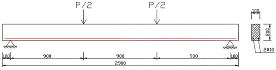 Cracking Behavior and Deflections in Recycled-Aggregate Beams ...