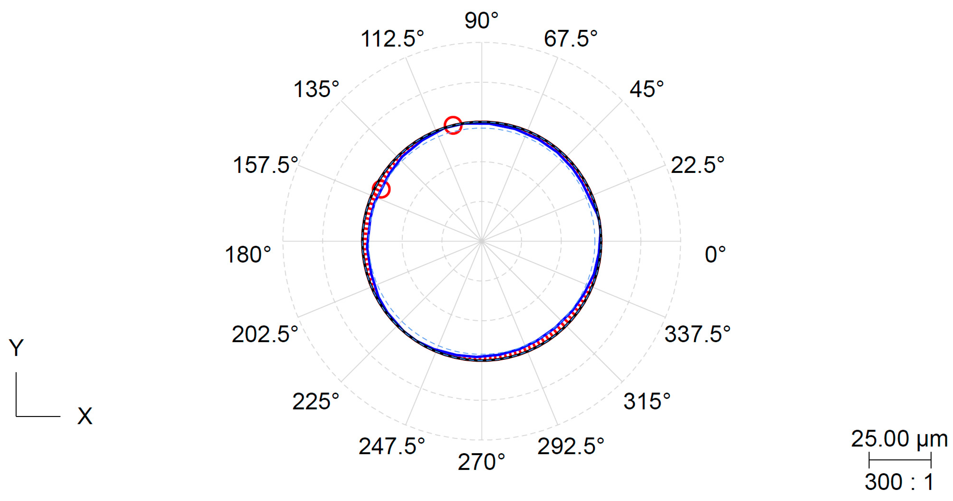 The Application of Additive Composites Technologies for Clamping and ...
