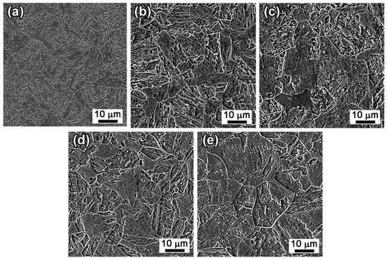 Evolution of Toughening Mechanisms in PH13-8Mo Stainless Steel during ...