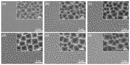 A Simple Method for the Fabrication of Silicon Inverted Pyramid ...