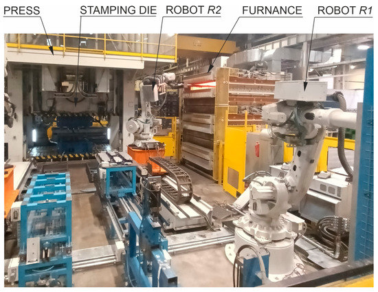 Control System for Automated Technological Process of Hot Stamping—A ...