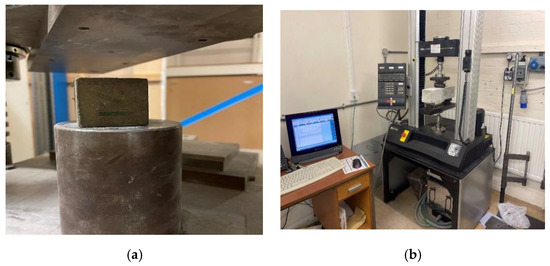 Materials | Free Full-Text | Modelling Fibre-Reinforced Concrete for ...