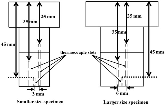 Arc-Jet Tests of Carbon–Phenolic-Based Ablative Materials for ...